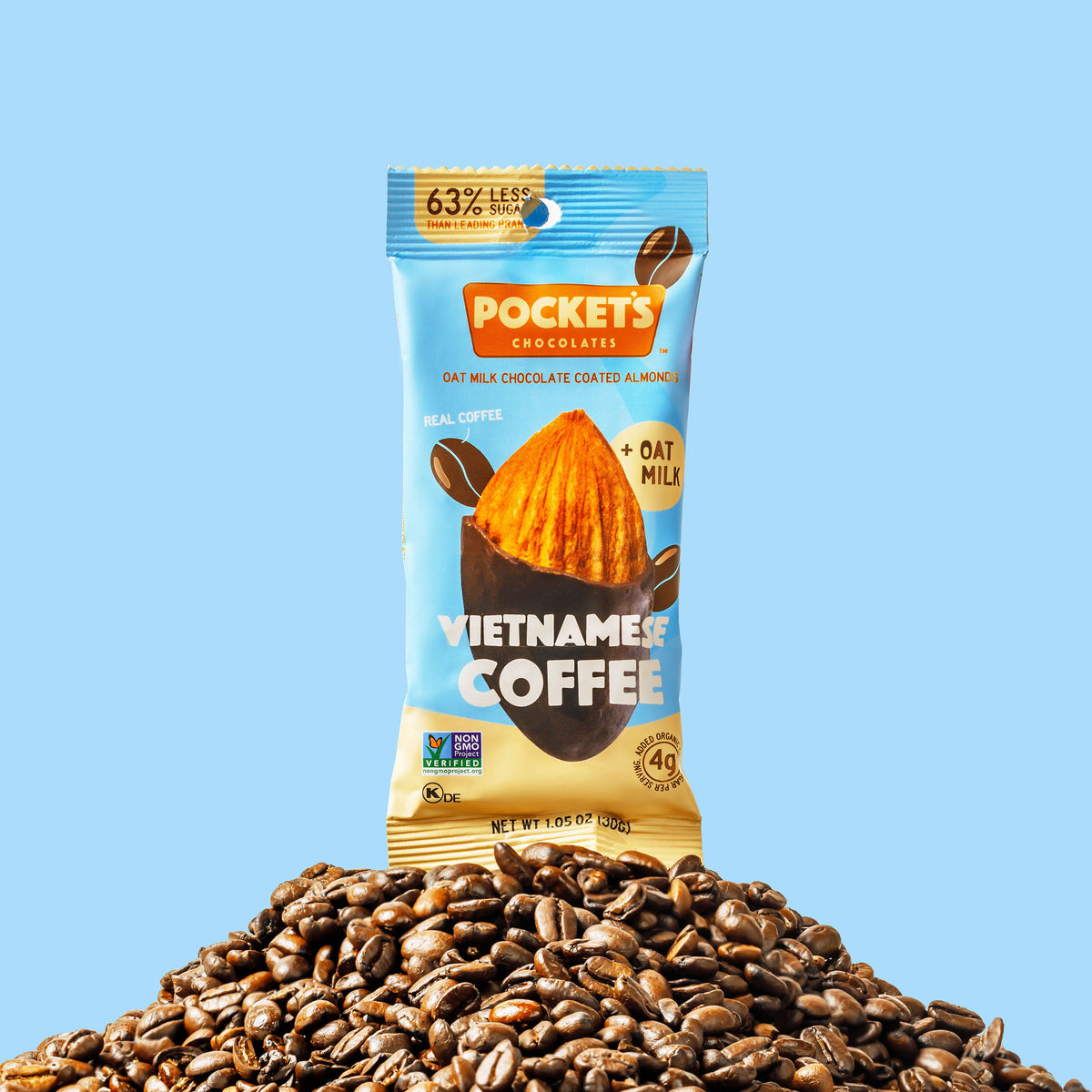 Pocket's Chocolates - Kindly Sweet. Seriously Fun.