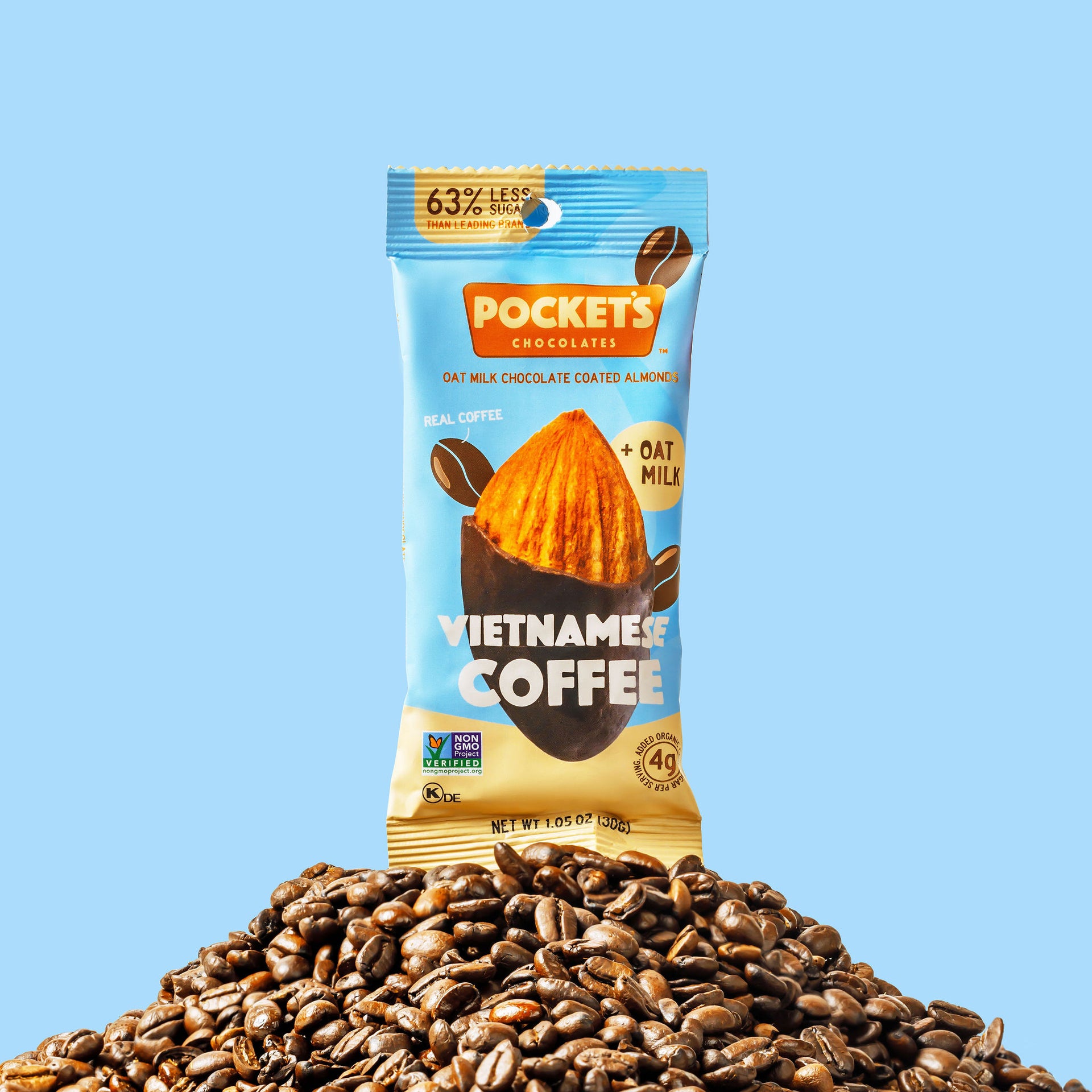 Pocket's Chocolates - Kindly Sweet. Seriously Fun.