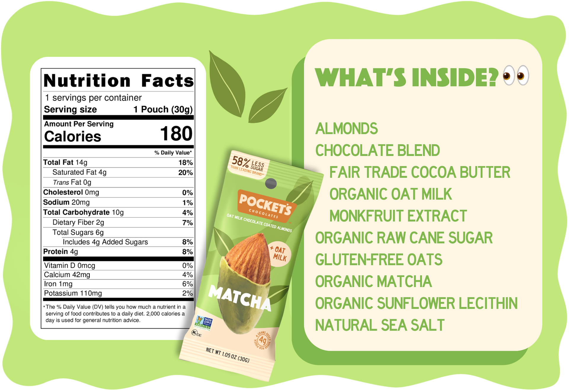 MATCHA SNACK SIZE ALMONDS – Pocket's Chocolates