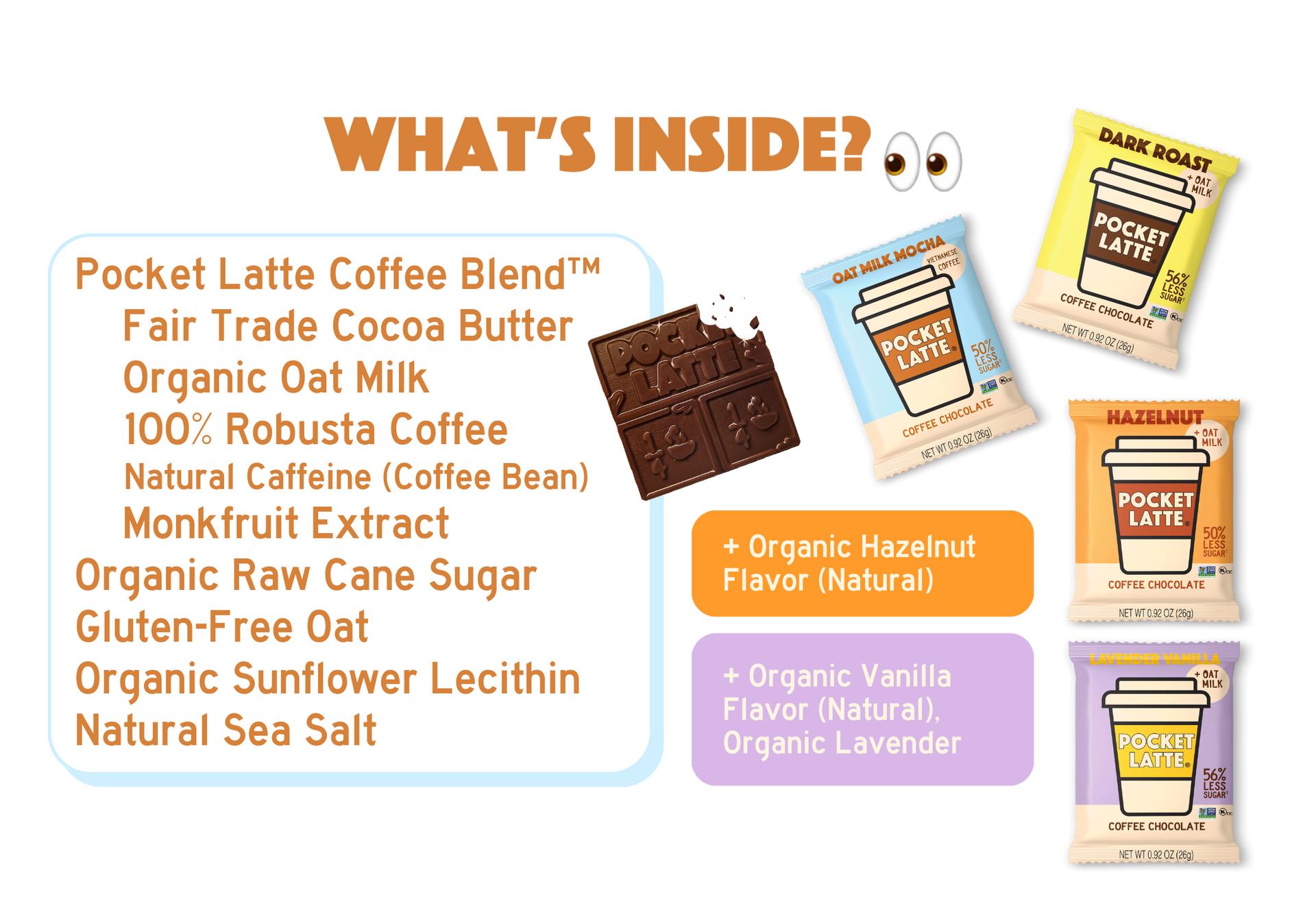 Variety Pack Coffee Chocolates | Pocket's Chocolates | Energy Snack ...