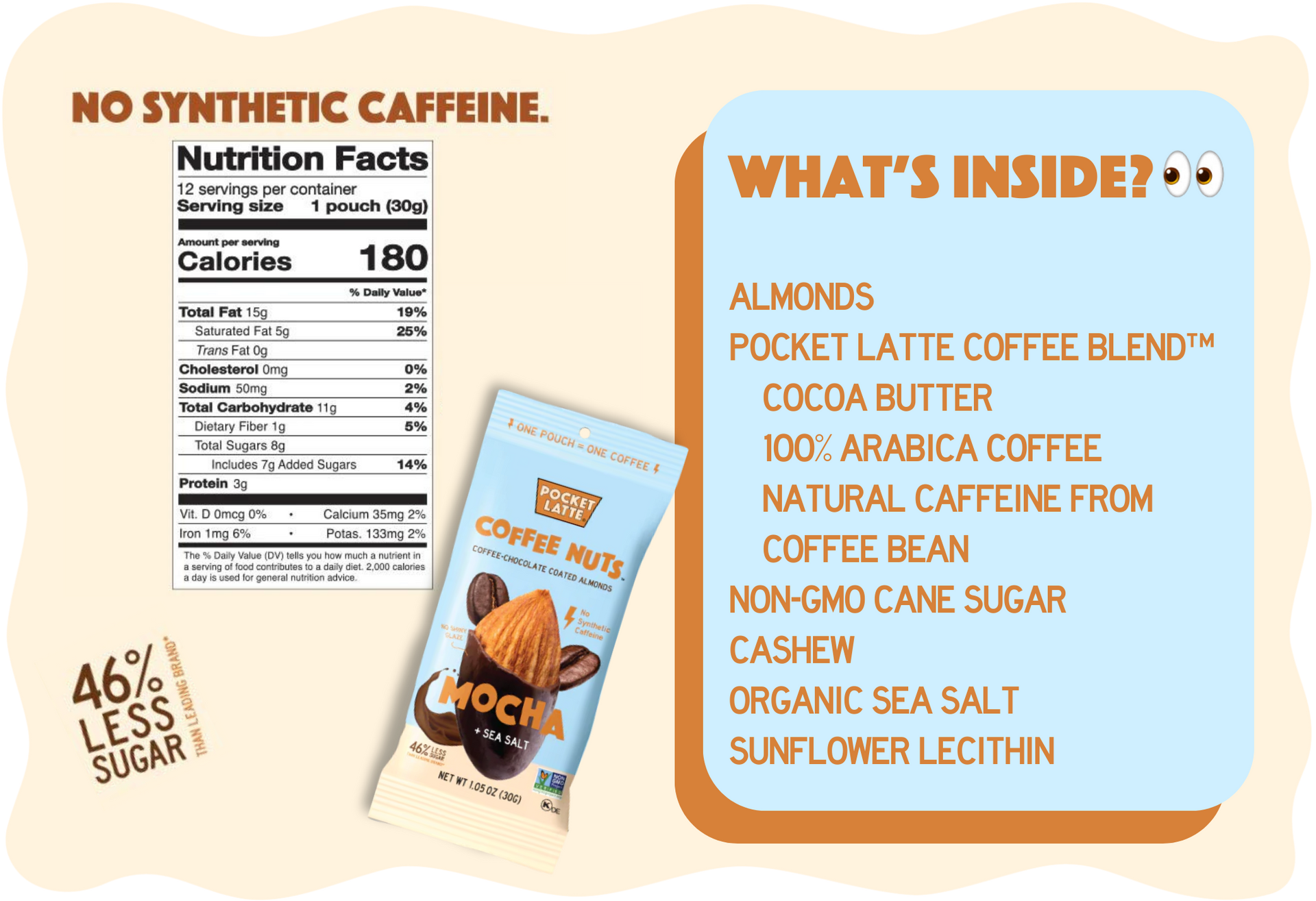 "MOCHA + SEA SALT" COFFEE NUTS – Pocket's Chocolates