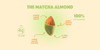 Asian-Inspired Chocolate Almonds | by Pocket's Chocolates