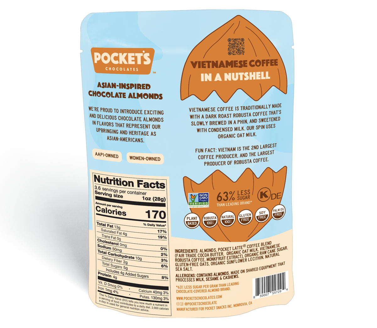 2023 Award-Winning Chocolate Almonds | by Pocket's Chocolates